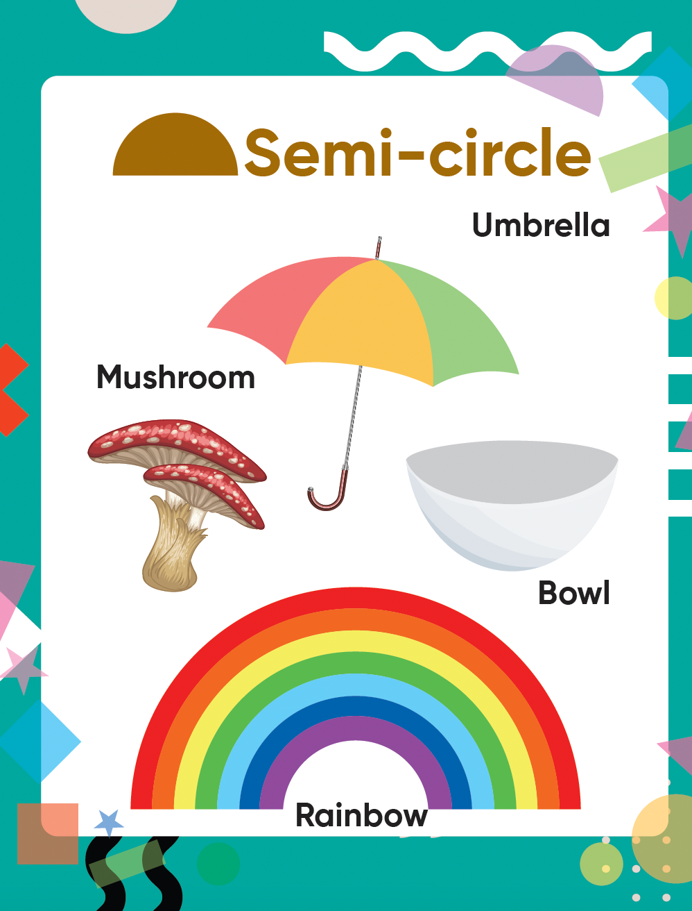 My First Picture Books for Kids - Body parts, Wellbeing, Colour, Shapes ...