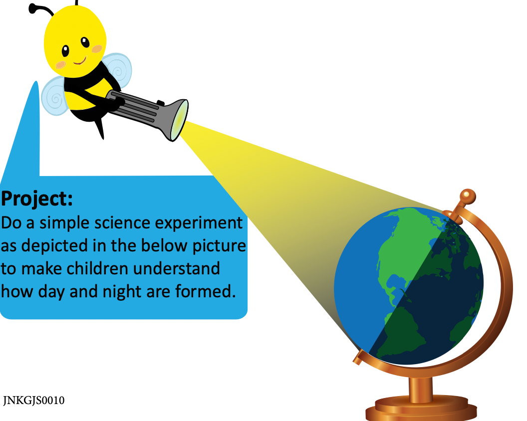 Junior KG Science and General Knowledge books for kids CBSE (Sticker ...